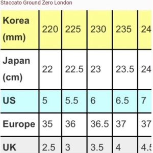 Staccato | Shoes | Staccato Booties Size 7 | Poshmark